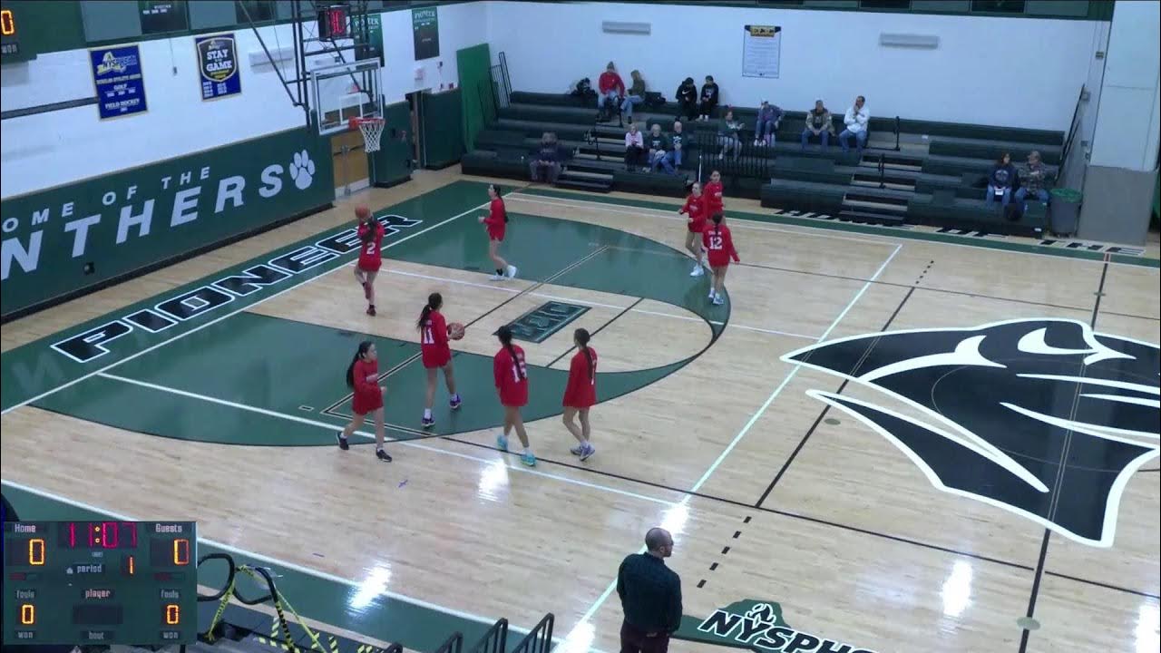 Pioneer Senior High vs Salamanca High School Girls' JuniorVarsity Basketball - YouTube