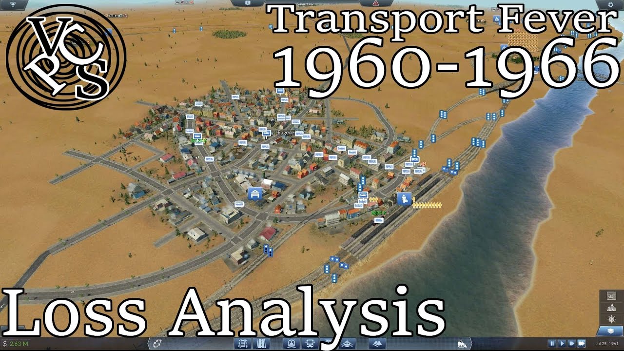 Transport Fever WVRR EP 16: Loss Analysis - Hard Mode Free Map - YouTube