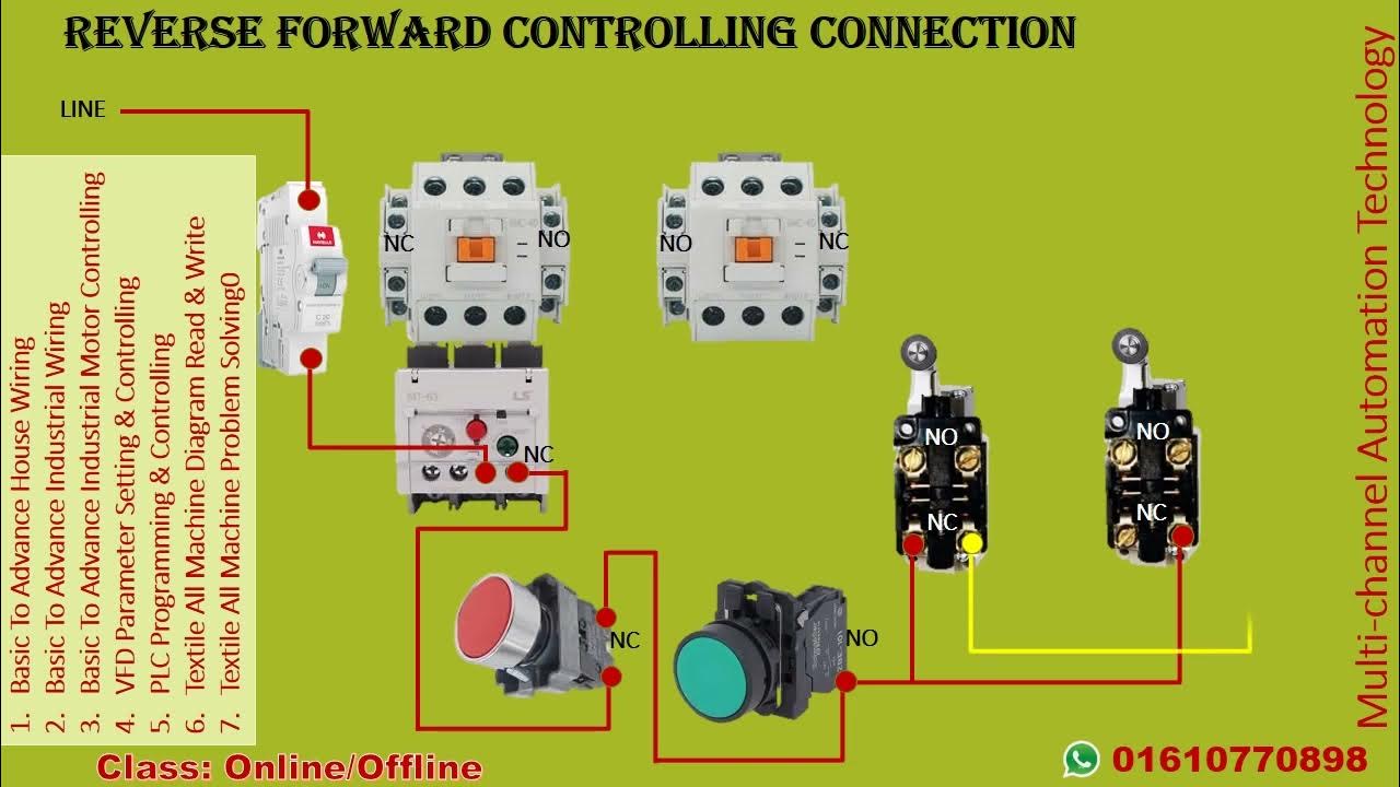 Auto Reverse Forward use Limit Switch - YouTube