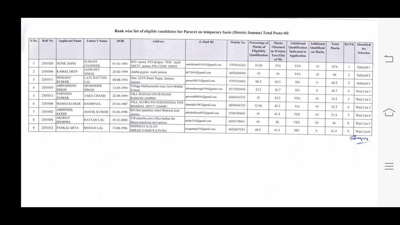 SKUAST JAMMU SELECTION LIST PARAVETS YouTube skuast-jammu-selection-list-paravets-youtube