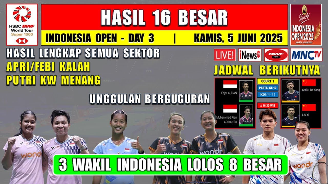 Hasil 16 Besar Indonesia Open 2025 Hari Ini ~ PUTRI MENANG ~ APRI/FEBI ...