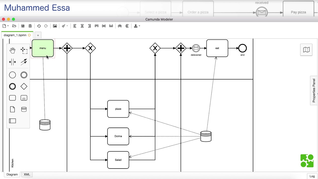 6 Business Process Model and Notation BPMN - YouTube