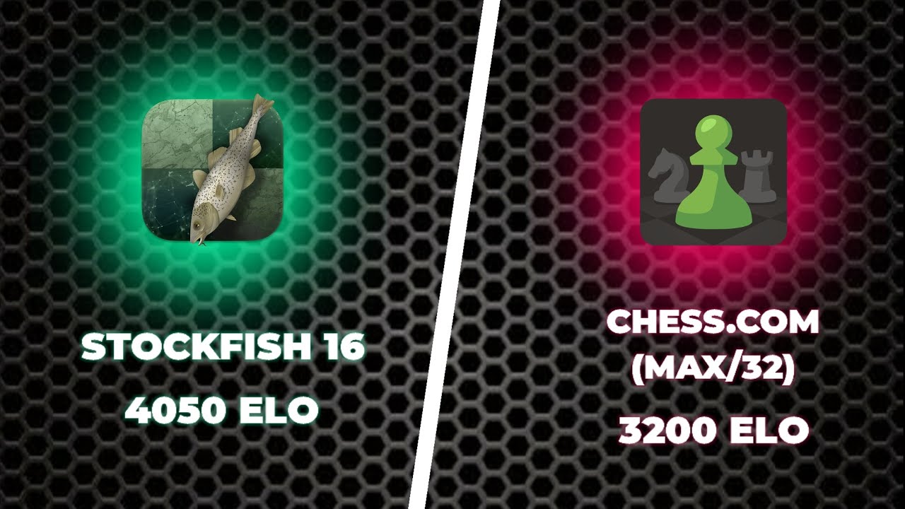 Stockfish 16 🦈vs Chess.com♟ Maximum - YouTube