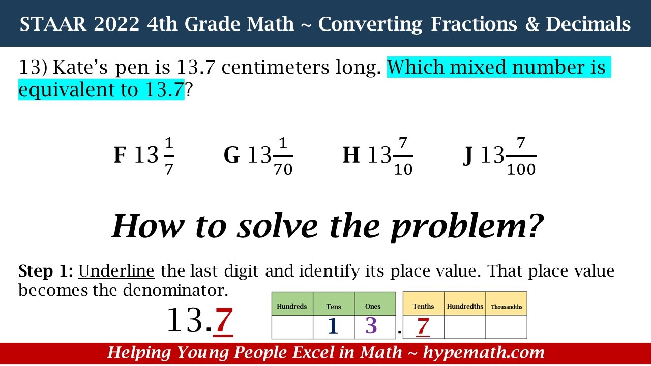 2022 STAAR Math ~ 4th Grade Converting Fractions and Decimals Part 2 ...