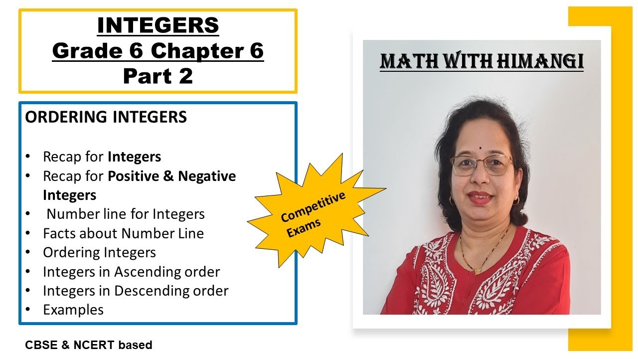 Integers: On Number Line, Ascending & Descending Order, Facts of Number ...