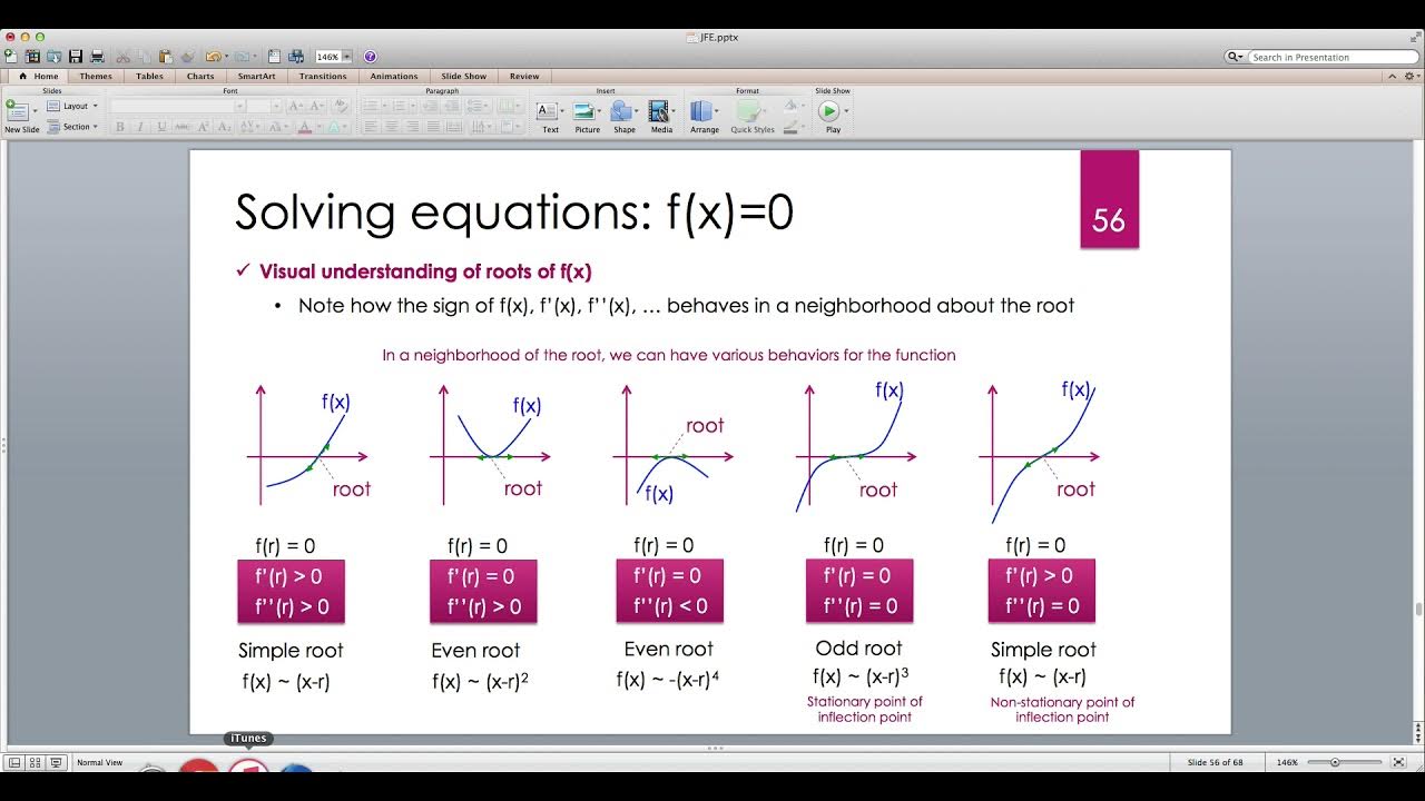 Introduction to Root Finding Algorithms (Free Full Course) - YouTube