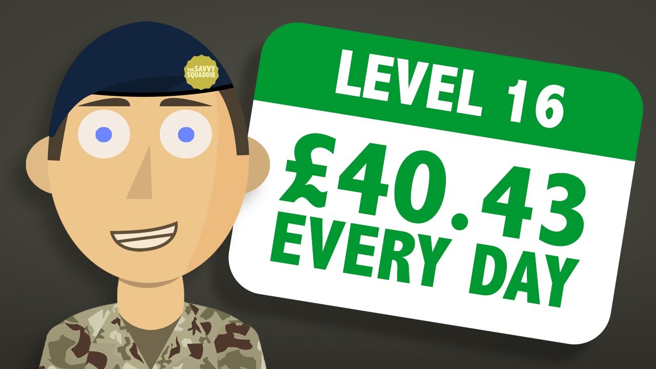 Understanding LSA: Your Guide to Longer Separation Allowance - YouTube