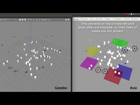 Distributed Attack Robust Submodular Maximization for Multi-Robot Planning - YouTube