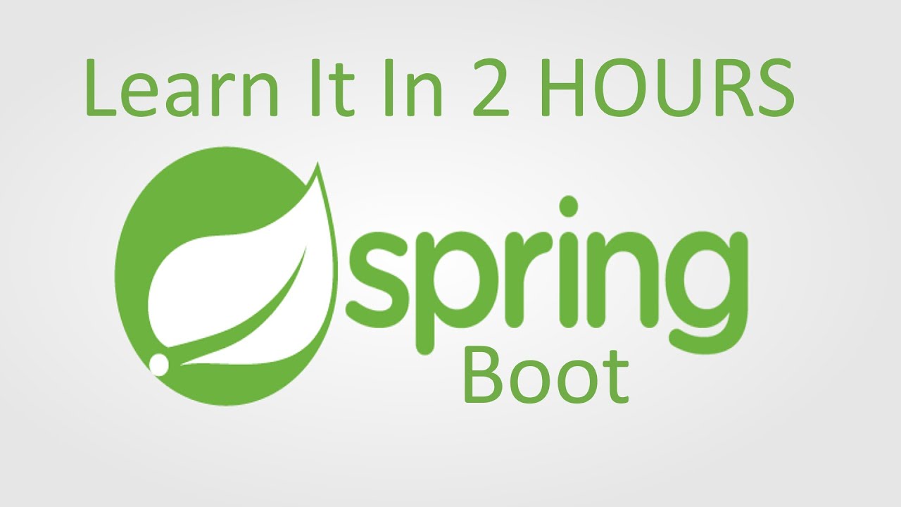 Spring Boot Tutorials For Beginners Spring Boot Quick Start Youtube