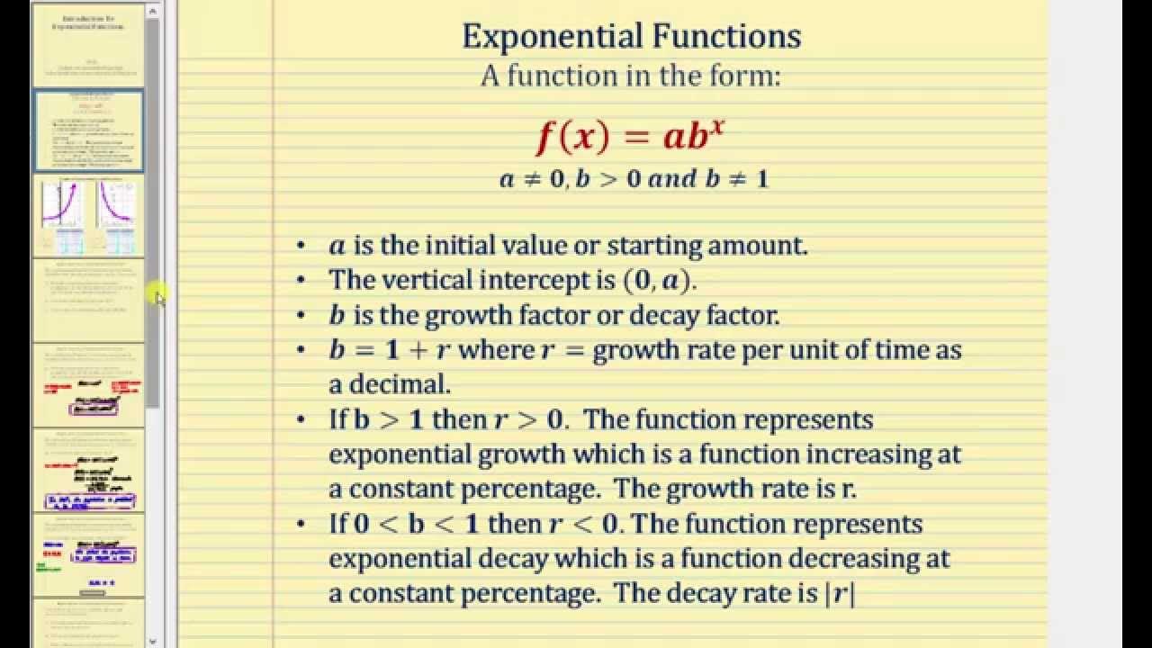 Introduction to Exponential Functions in the Form f(x)=ab^x - Part 2 - YouTube