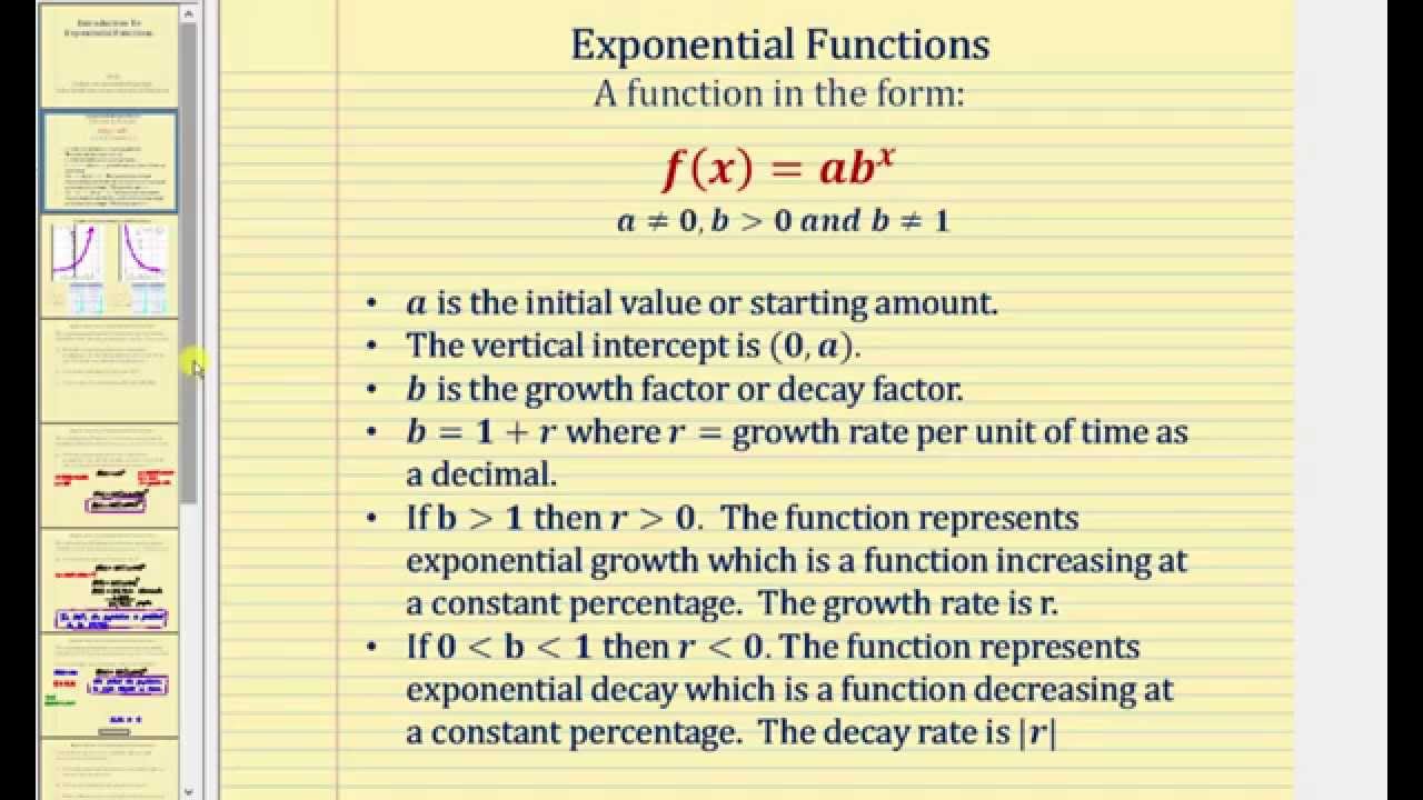 Introduction To Exponential Functions In The Form F x ab x Part 2
