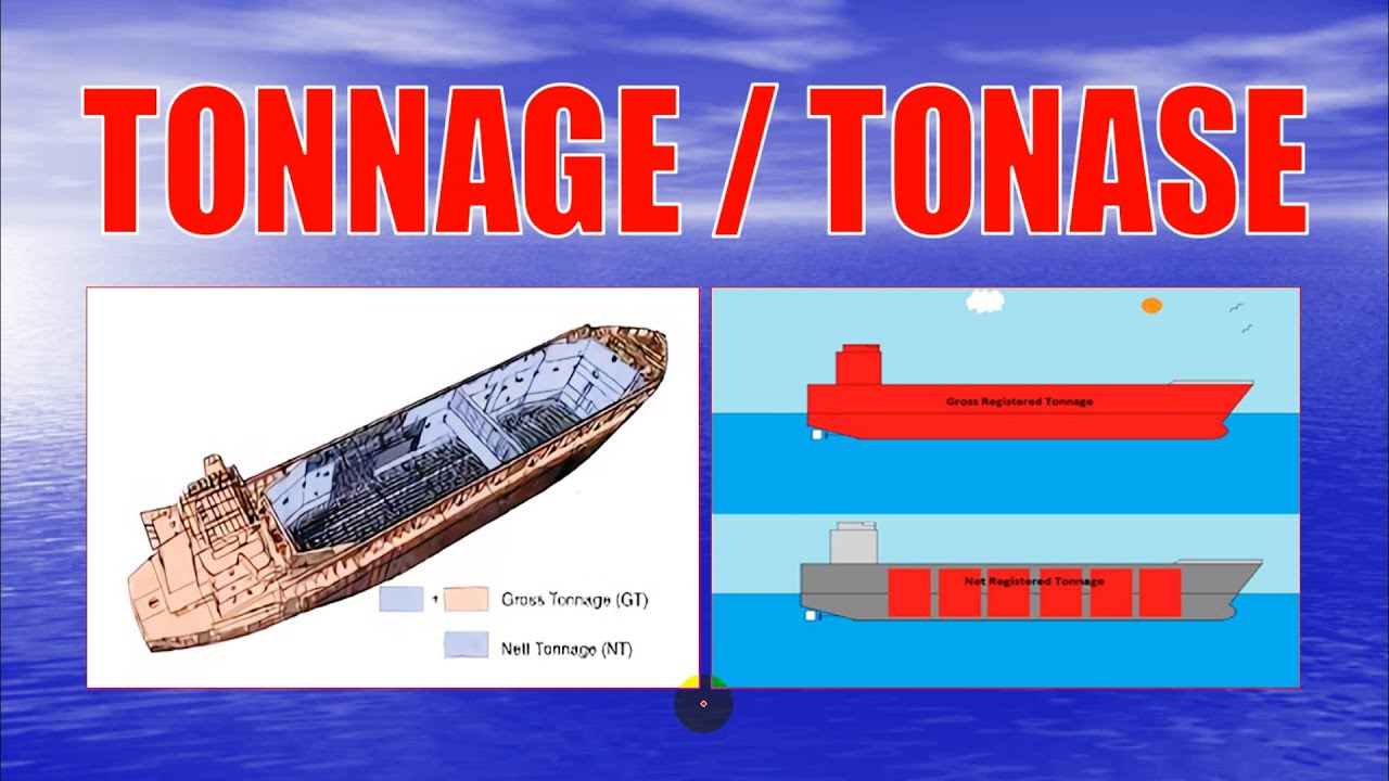 Tonnage / Tonase Kapal - YouTube