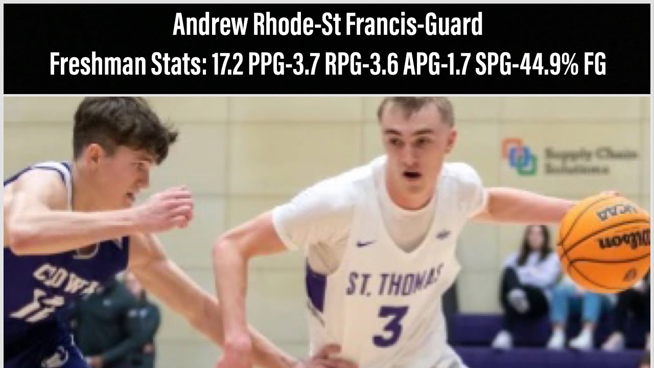 Andrew Rohde Freshman Season Highlights-St Thomas Guard-2022-2023 ...