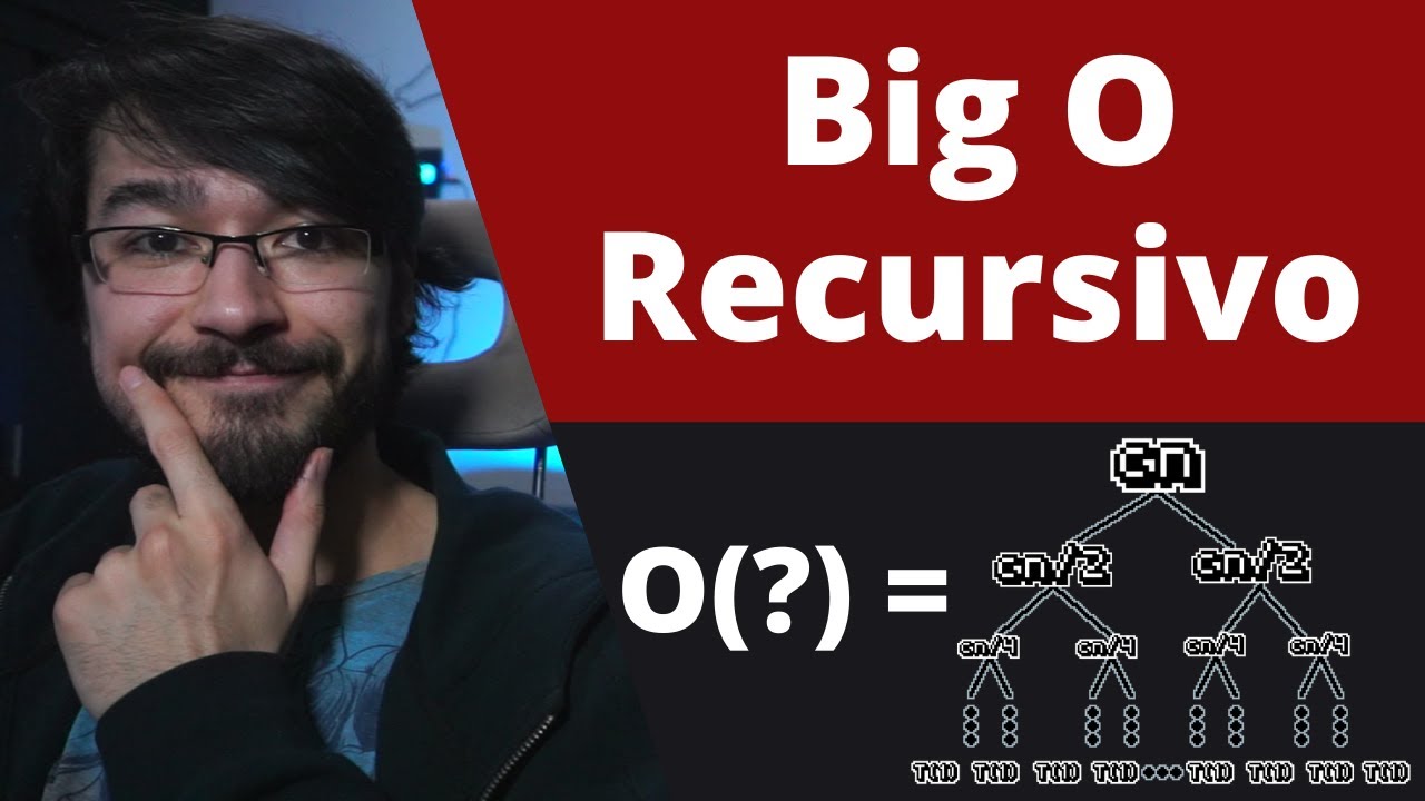 Big O para algoritmos Recursivos | Análisis de Algoritmos - YouTube