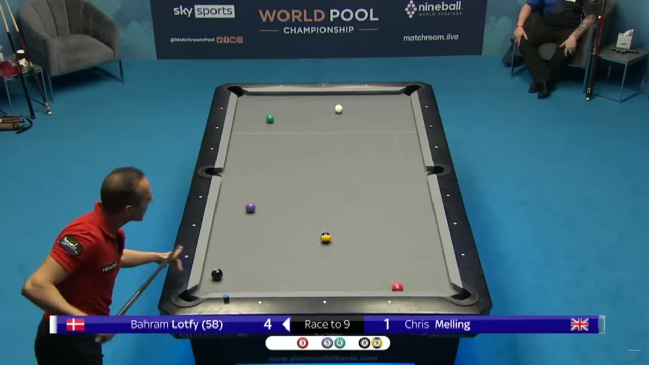 Fluke Or Great Shot? | World Pool Championship - YouTube