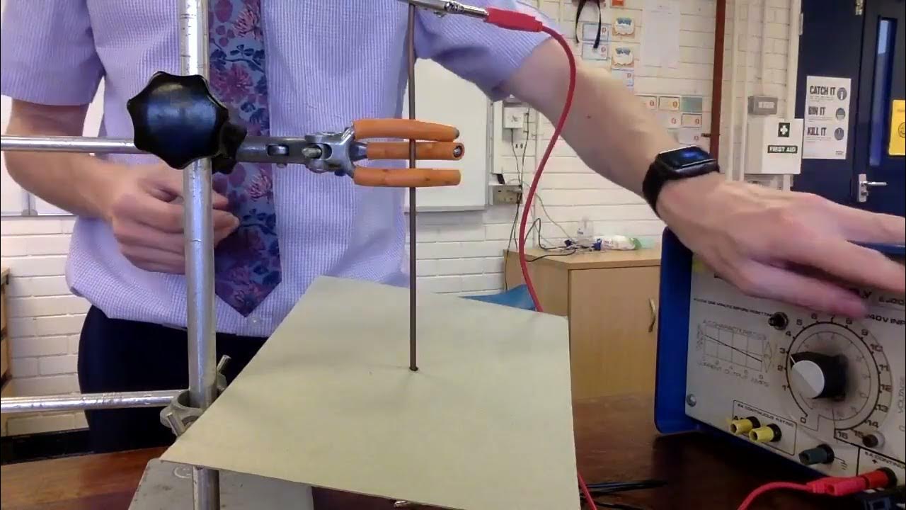 Magnetic Field Around a Wire - YouTube