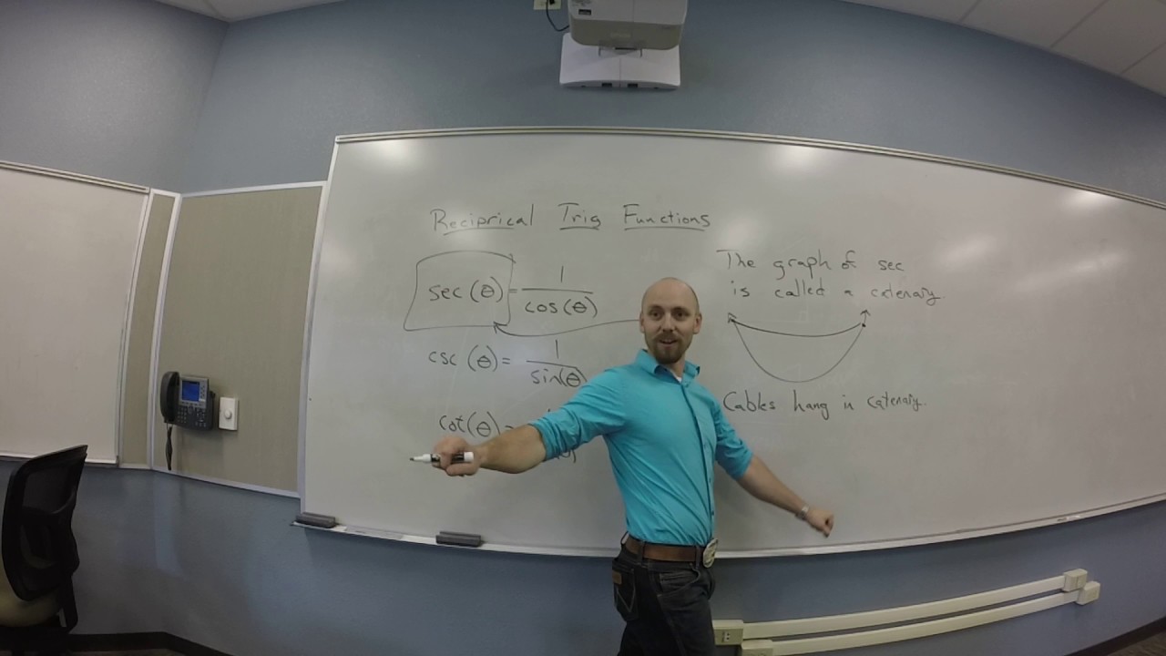 Reciprocal Trig Functions YouTube reciprocal-trig-functions-youtube
