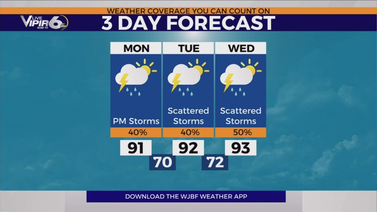 Live VIPIR 6 Forecast Monday, June 8, 2020 - YouTube
