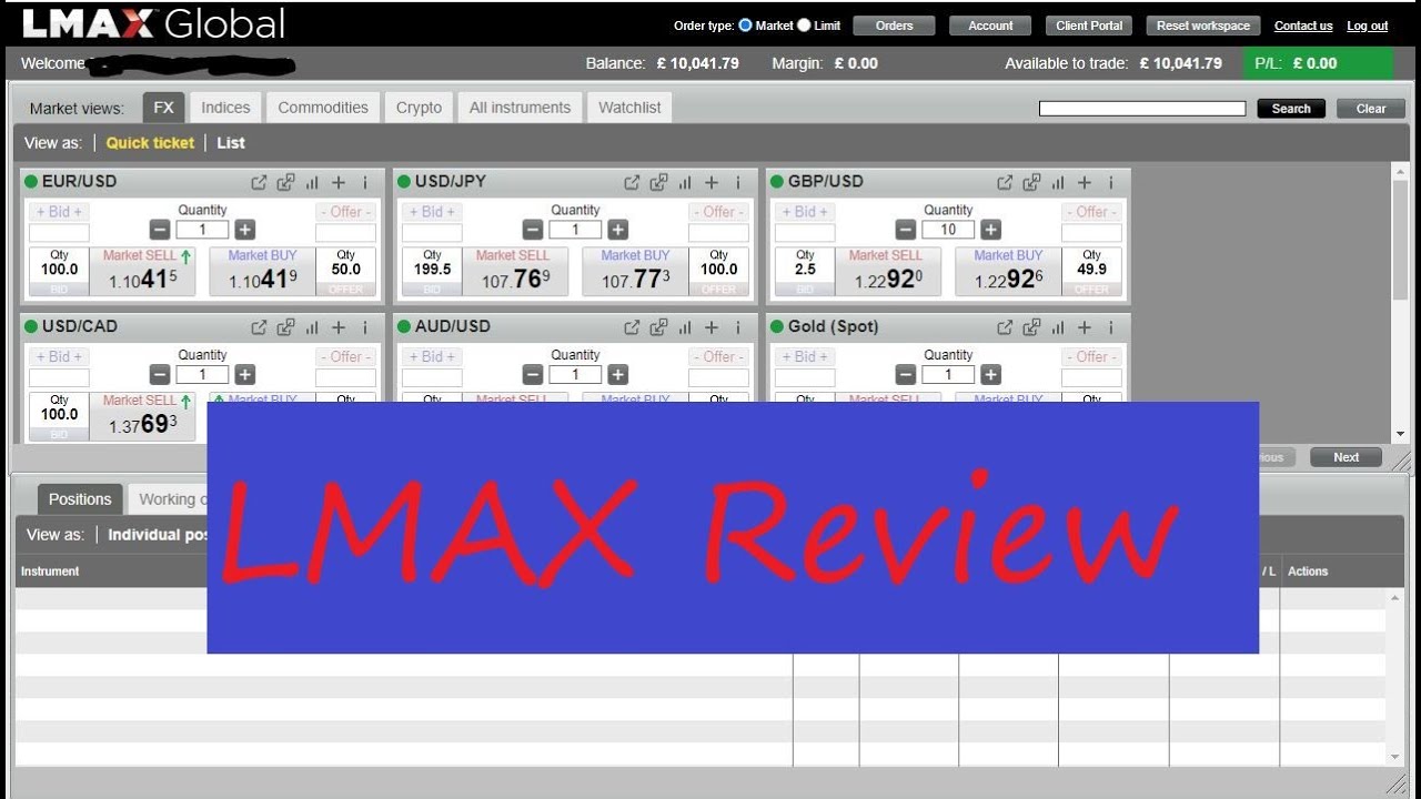 lmax review #LMAXreview #Bestbrokersonline - YouTube