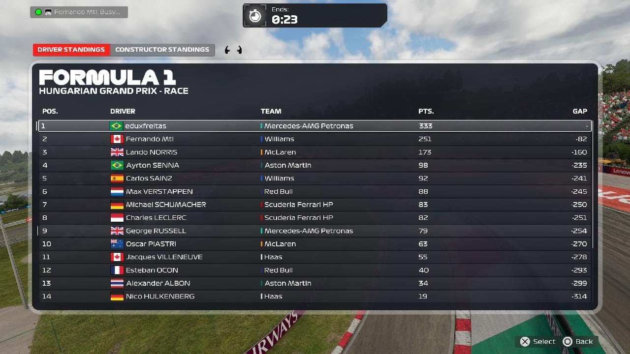 EA F1 25 - GP da Hungria - Carreira em Dupla com Fer - Temporada 3 ...