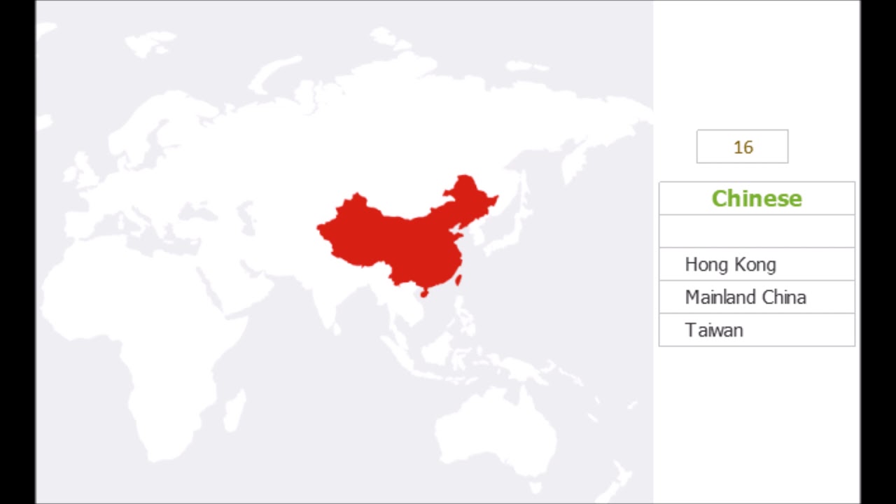 23andMe 120 genetic regions - YouTube