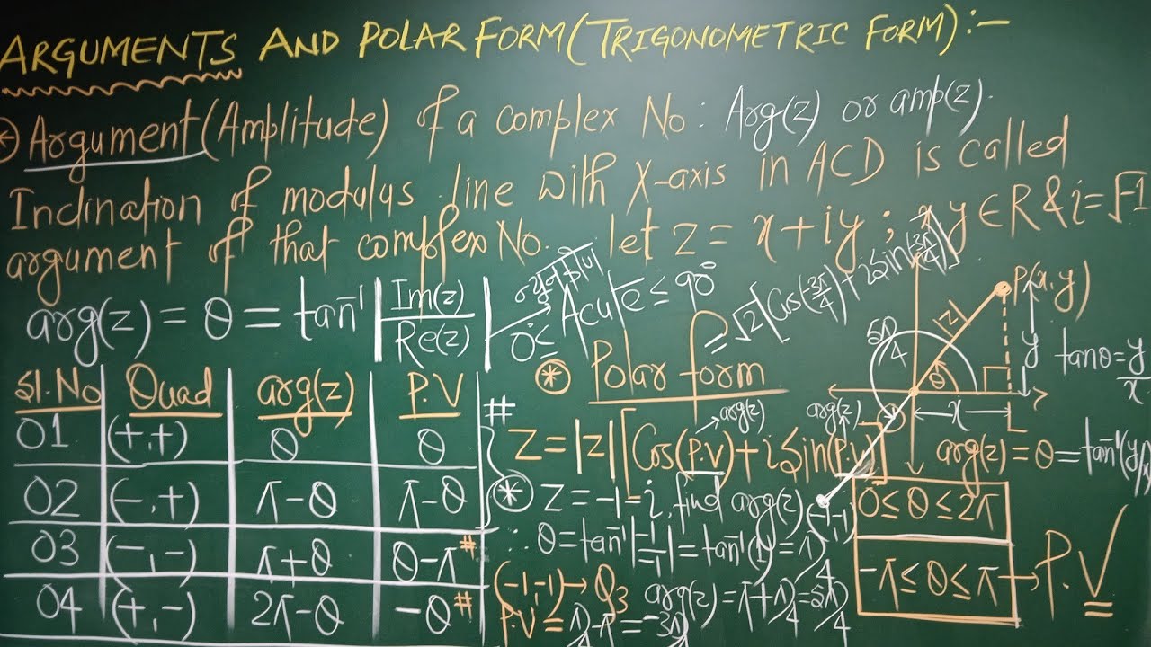 [19] Argument and polar form(trigonometric form) of a complex number ...
