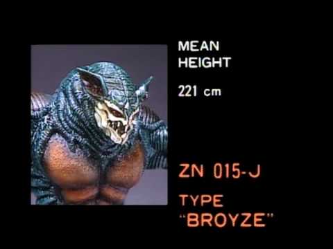 The Guyver Zoanoid Data File 15 - YouTube