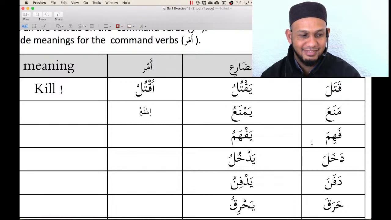 8. Arabic Online - Sarf 1 - Amr Command Verb - Ml Khalil Hendricks ...