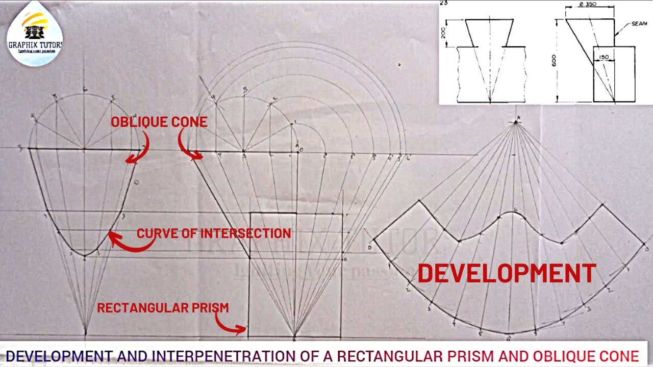 Development and INTERPRETATION, Interpenetration, of Oblique Cone and ...