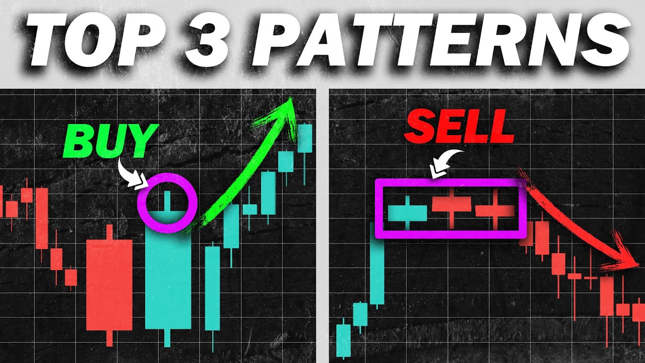 TOP 3 Forex Candlestick Patterns with High Winrate (That Actually Works ...
