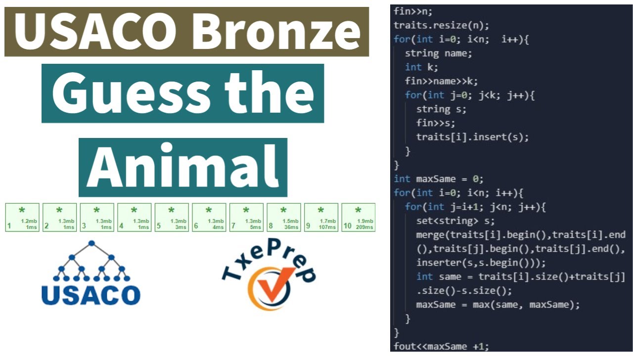 Guess the Animal: USACO Bronze 2019 Jan(in C++) TxePrep - YouTube