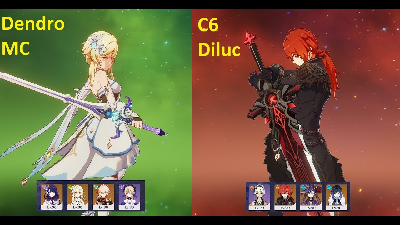 C6 Diluc Vaporize & Dendro Traveler Aggravate team - Genshin Spiral ...