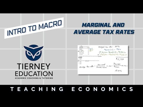 Calculating Total Tax Owed & Average Tax Rates - YouTube