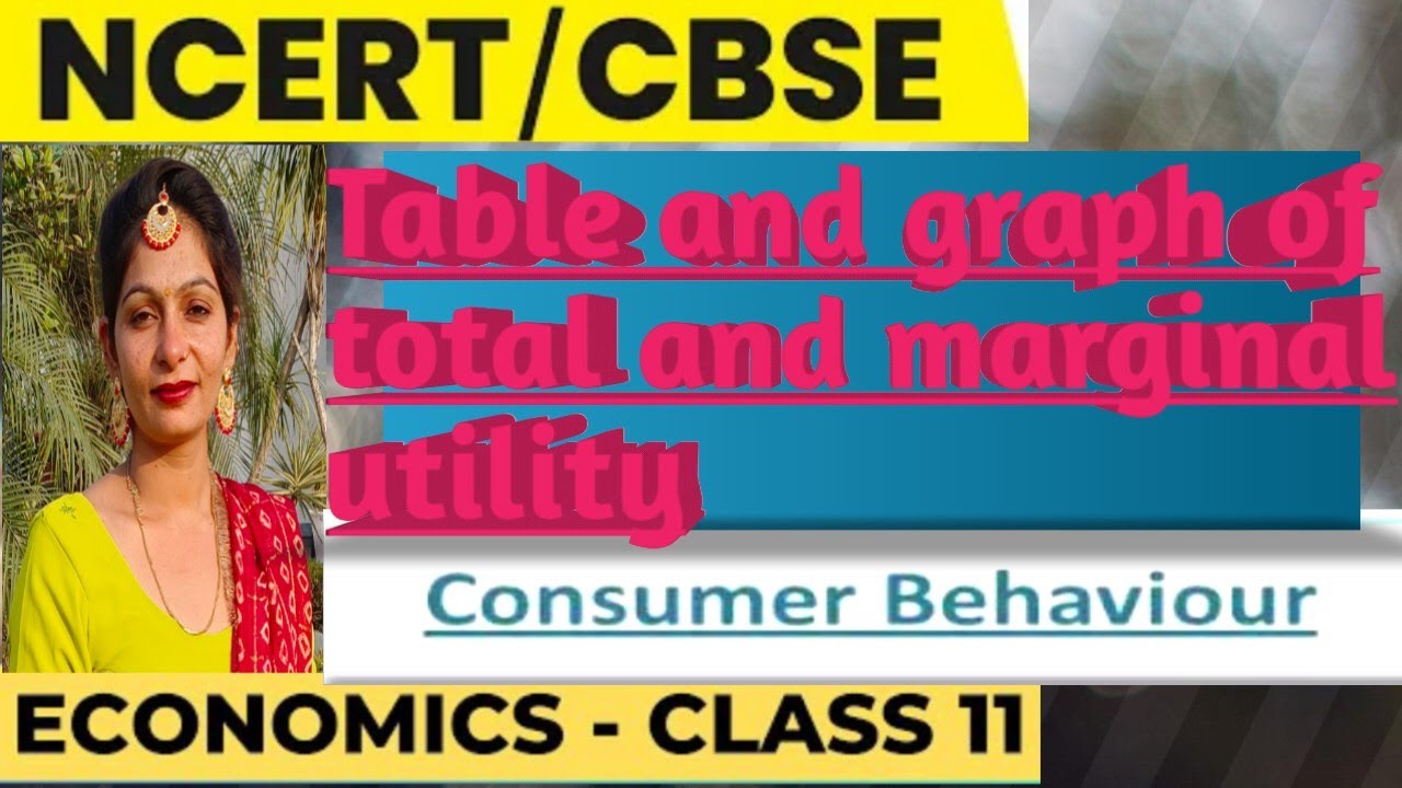 Total Utility and Marginal Utility, total utility and marginal utility ...