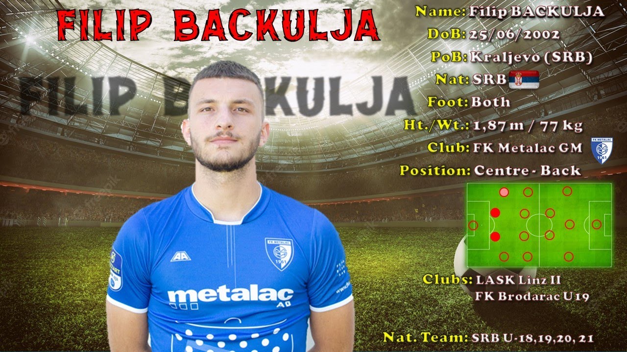 Filip Backulja 2023 Official - YouTube