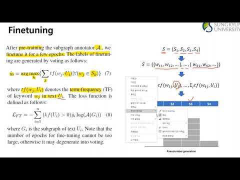 AI 논문읽기 2-9 EMNLP21 (3.4.2 Finetuning) Weakly-Supervised Text Classification Based on Keyword ...