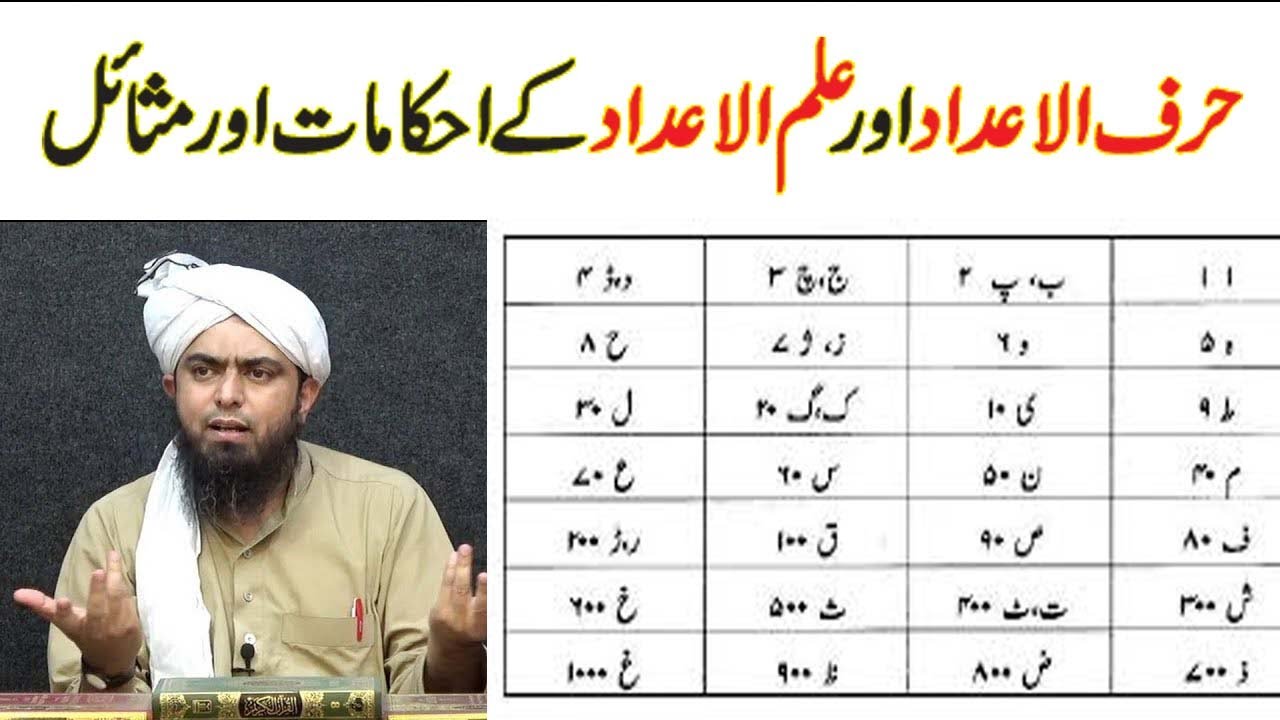 786 or 92 & ILM ul Aadad Jado, Taweez & Wazifa 03 Aqa'id in 01 Hadith ...