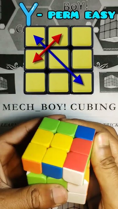 Y Perm Made Easy! PLL Tutorial: Recognition & Execution + AUF! - YouTube