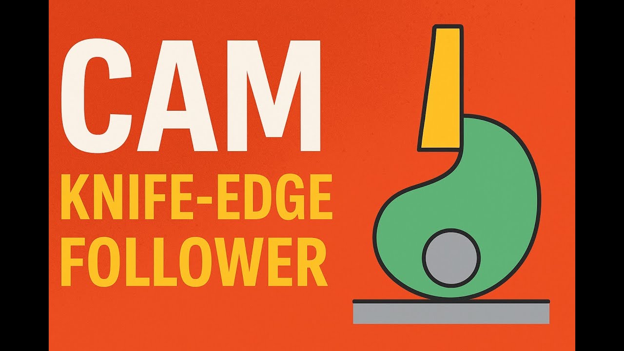 Knife-Edge Follower in Cam Mechanisms | Theory of Machines for ...