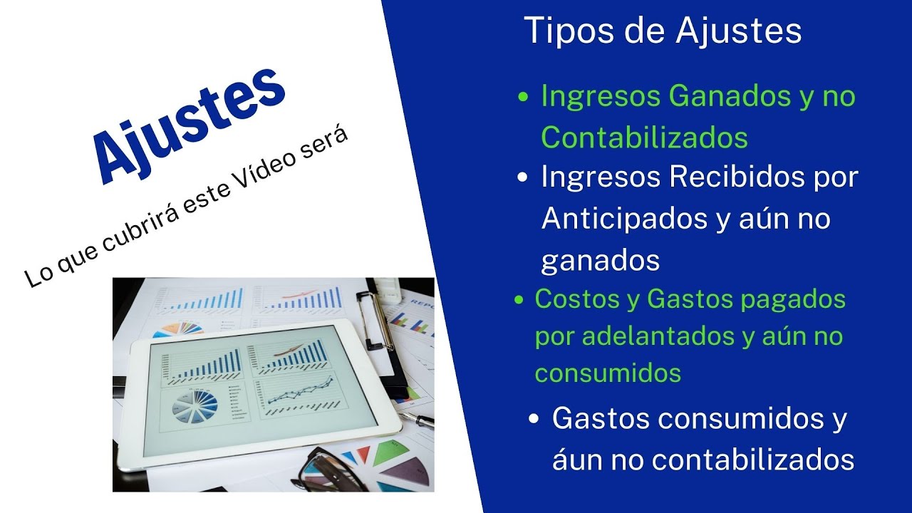 Tipos de Ajustes - YouTube
