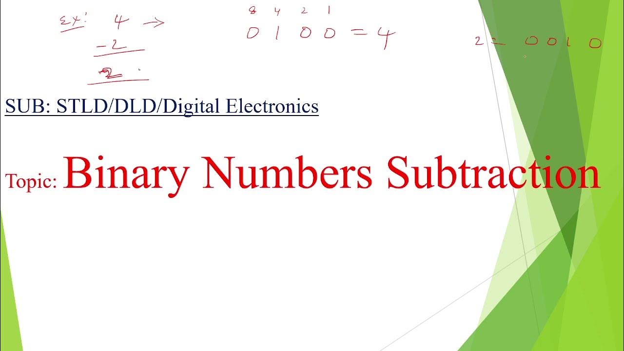 Binary Number Subtraction Using 2 S Complement Binary Subtraction Stld Dld Digital