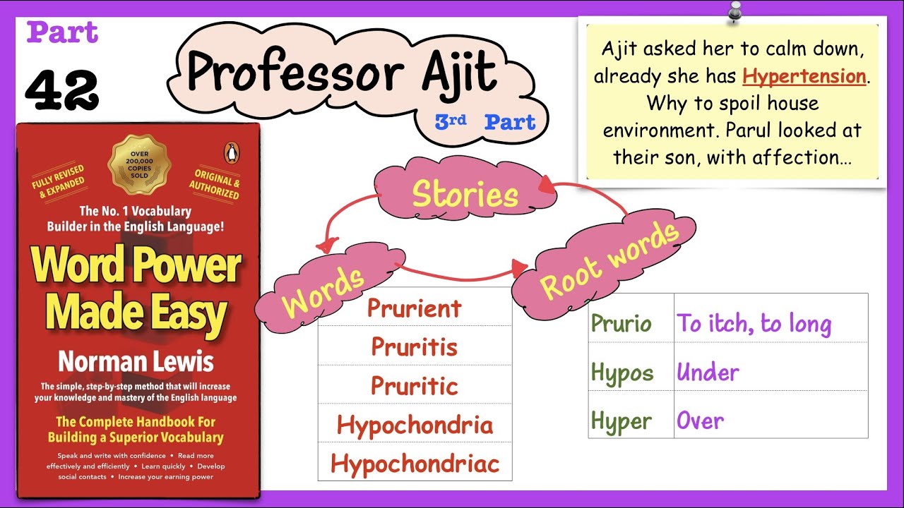 Word Power Made Easy By Norman Lewis Session 42 | learn vocabulary with ...