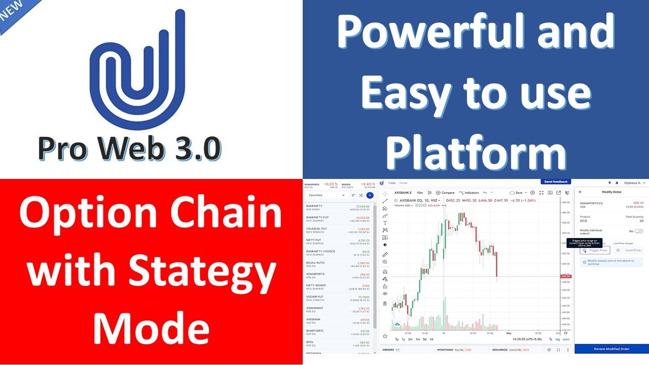 Upstox Pro 3.0 New Features Update| Trading view Chart | Option ...