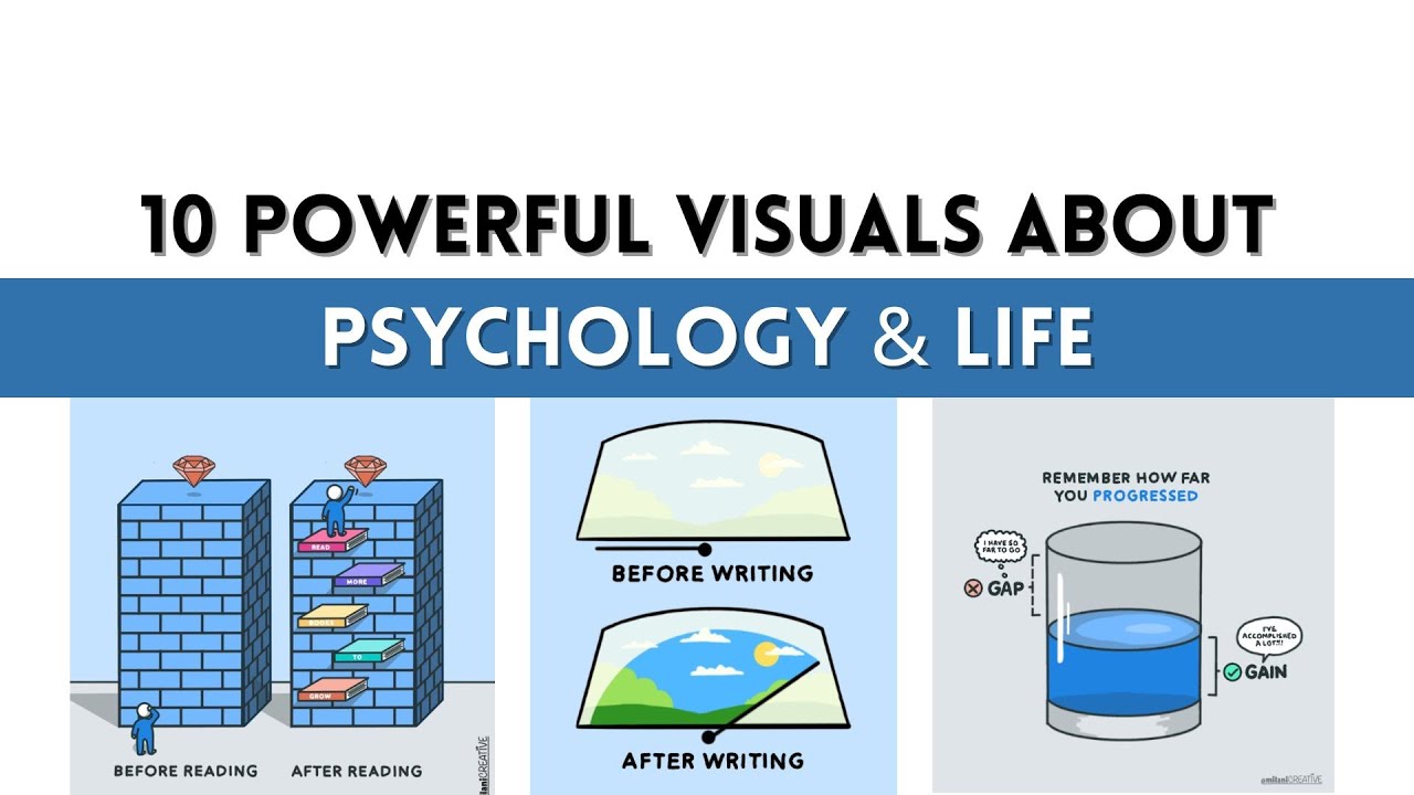 10 Powerful Visuals About Psychology & Life #visual #trending - YouTube