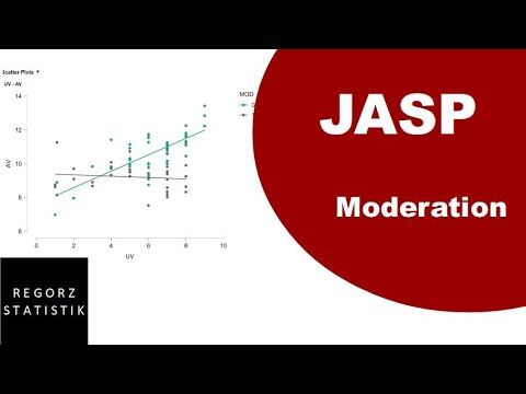 JASP Tutorial (deutsch): Moderationsanalyse / Moderierte Regression - YouTube