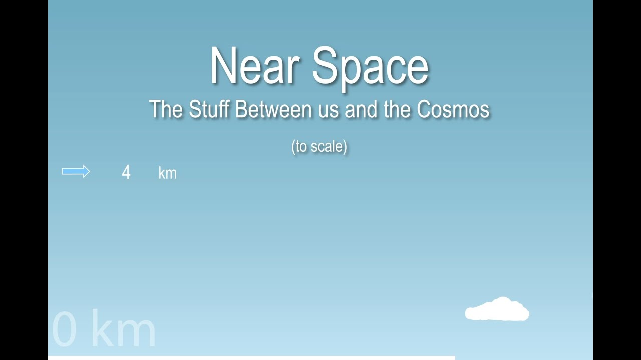 Explore "Near Space" - YouTube