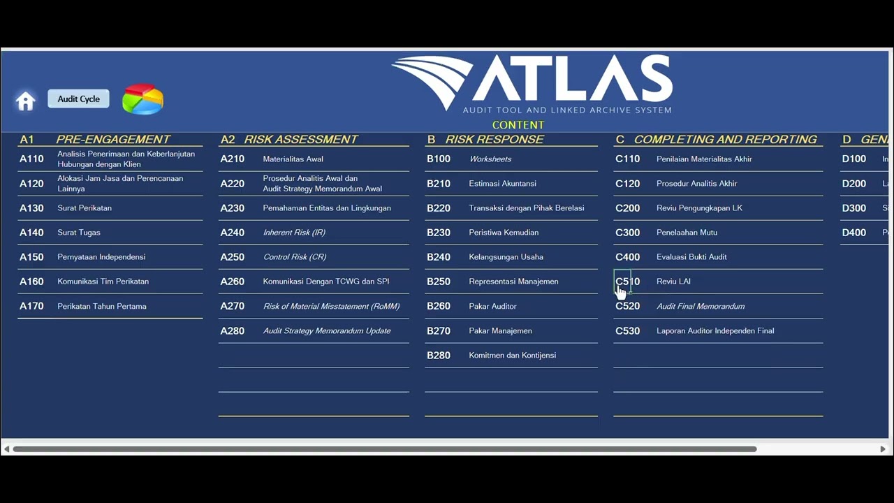 ATLAS Berbasis Excel Bagian C Completing and Reporting indeks C400 ...