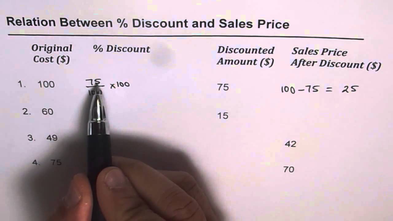 7 of 10 Relate Percent Discount and Sales Value - YouTube