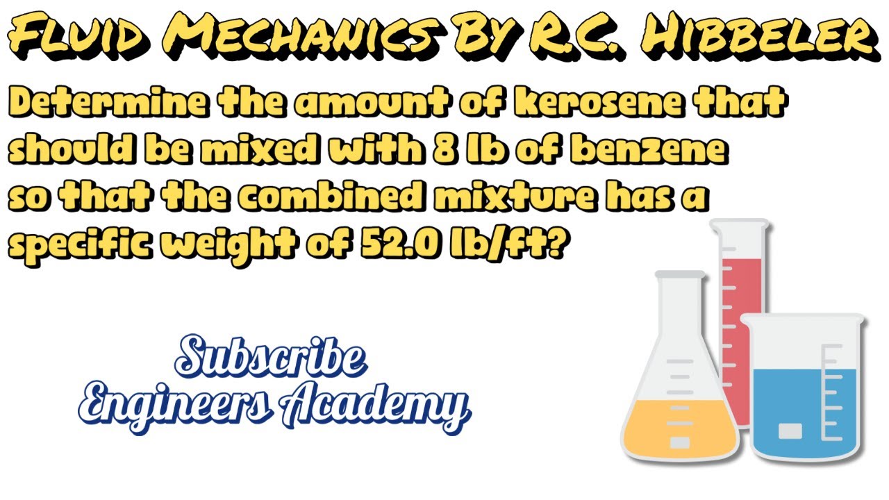 Determine amount of kerosene mixed with 8 lb of benzene_Fluid Mechanics ...