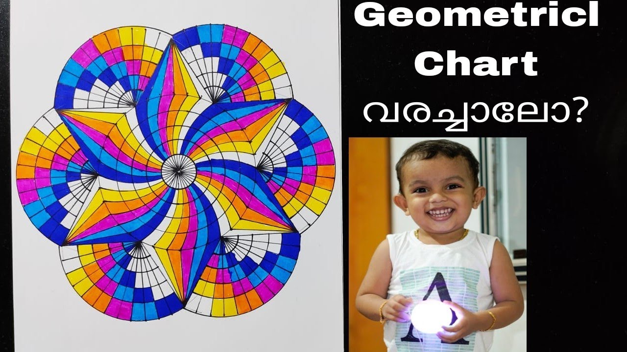 Geometrical Chart For Maths Exhibition